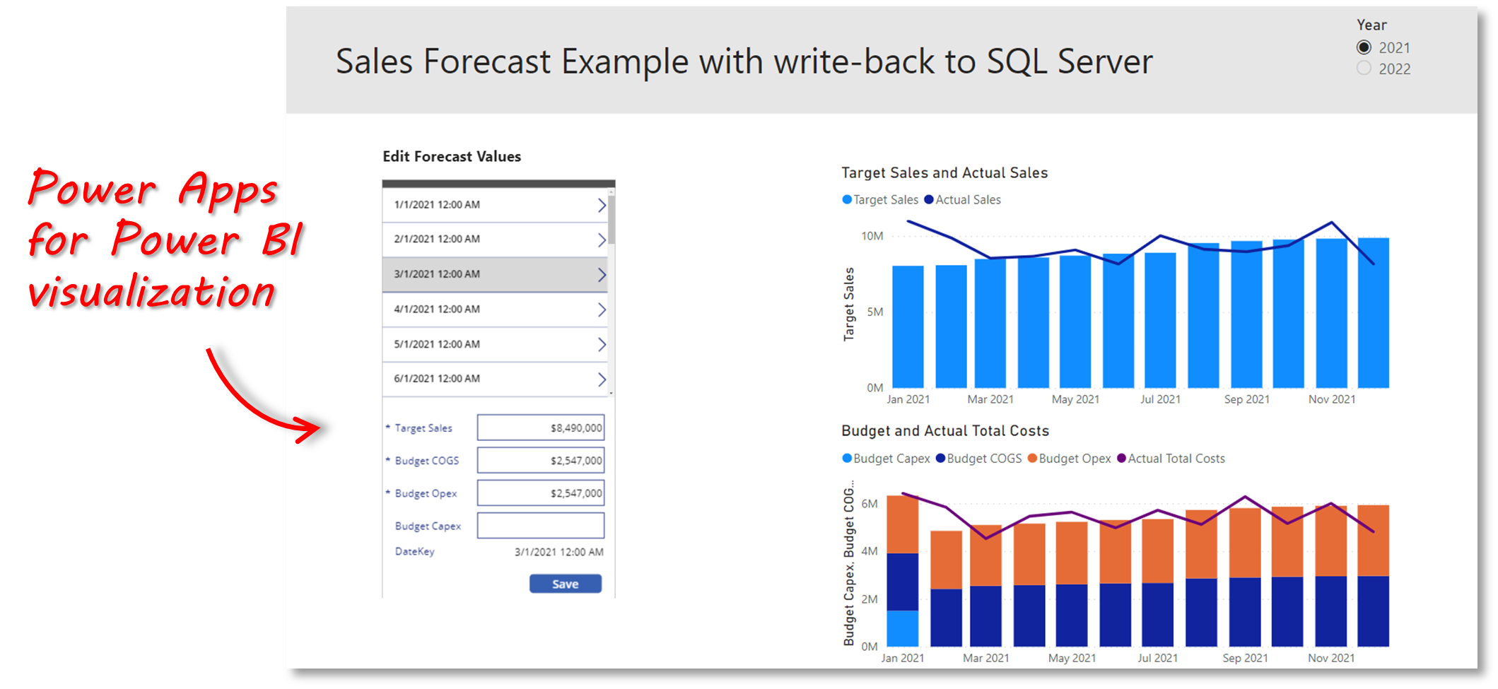 Power BI Write Back To SQL Database 2 Methods SQL Spreads