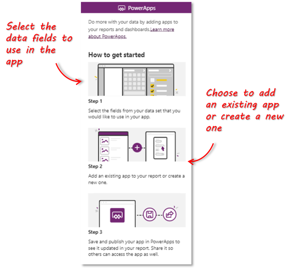 Power BI Write Back To SQL Database 2 Methods SQL Spreads