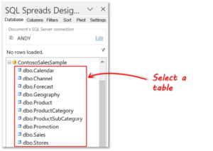 Power BI Fact and Dimension Tables | SQL Spreads