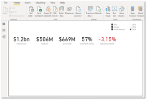 Creating Reports with Power BI, SQL and Excel | SQL Spreads