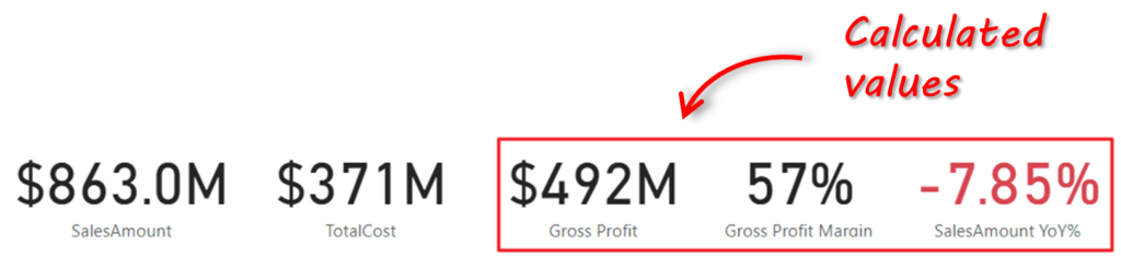Creating Reports With Power Bi Sql And Excel Sql Spreads