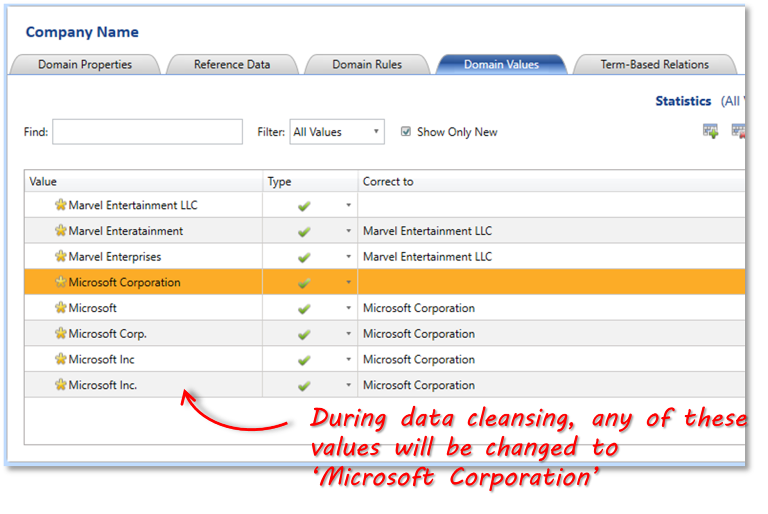 Cleansing Data In Sql Server Sql Spreads