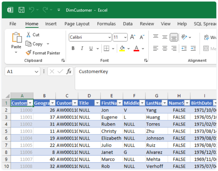 Centralize Data In Sql From Excel Comprehensive Guide 2024
