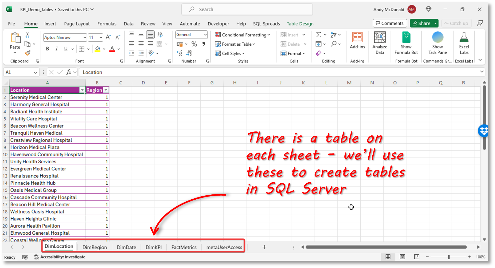 Use Case How To Build A Kpi Excel Template With Sql Server Sql Spreads