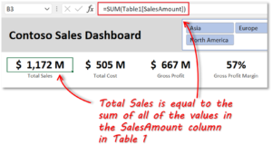 How to Use SQL with Excel for Data Analysis | SQL Spreads