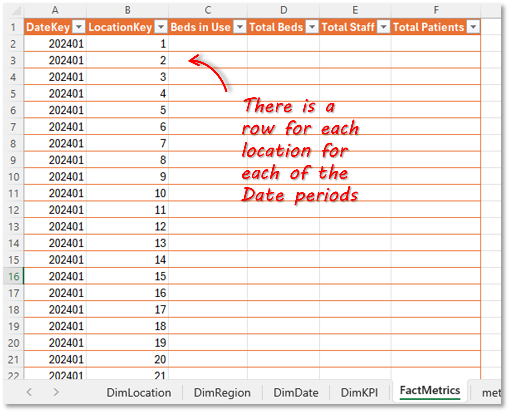 Use Case How To Build A Kpi Excel Template With Sql Server Sql Spreads 8691