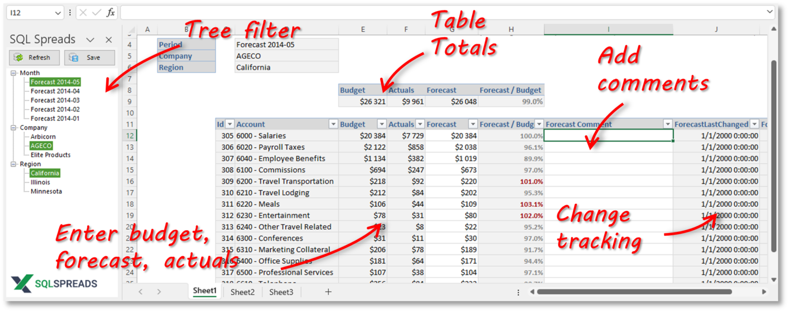 SQL Spreads: a front end for SQL Server | SQL Spreads