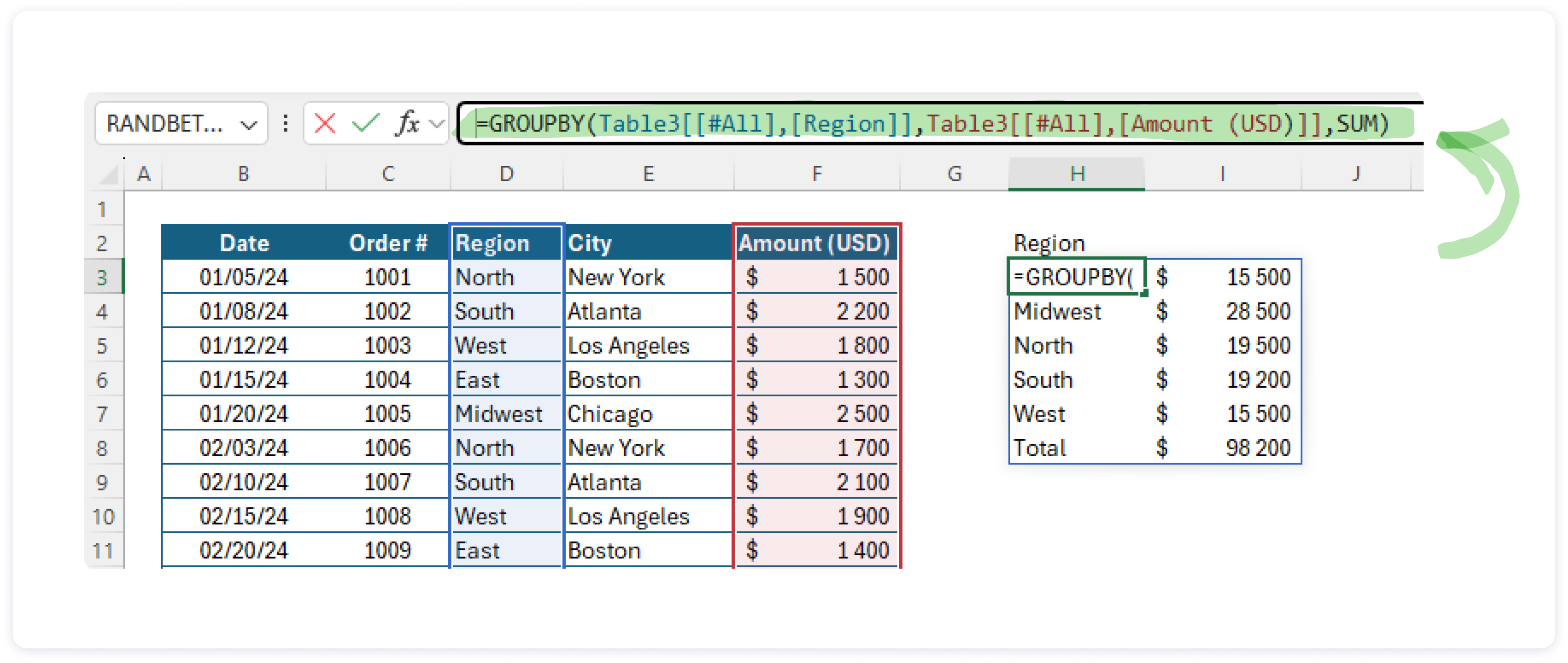Excel GROUPBY Function – Guide and Examples | SQL Spreads
