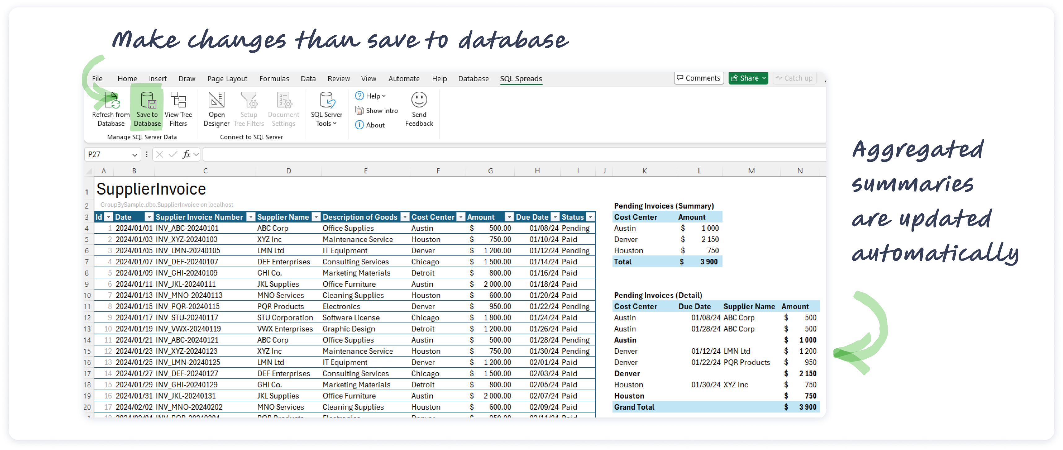 Excel GROUPBY Function – Guide and Examples | SQL Spreads