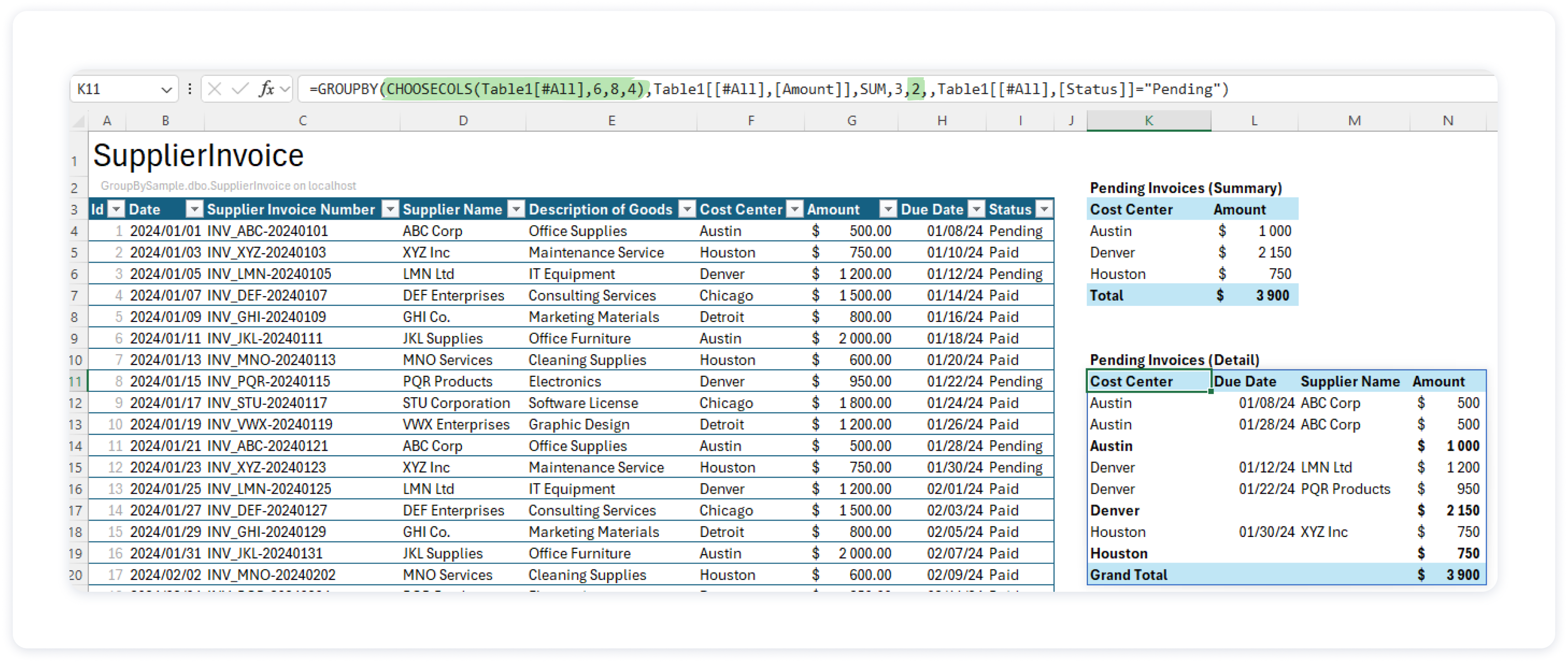 Excel GROUPBY Function – Guide and Examples | SQL Spreads