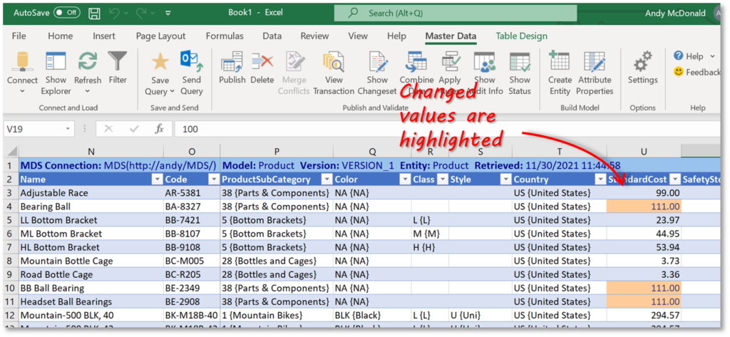 Alternatives to Microsoft MDS