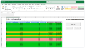 Centralize data in SQL from Excel - Comprehensive Guide 2024