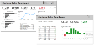 Creating Reports with Power BI, SQL and Excel | SQL Spreads