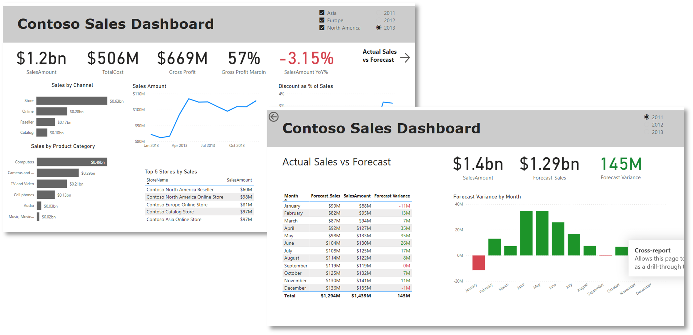 How To Create Table In Power Bi Dashboard From Excel Brokeasshome