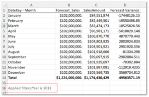 Export Power BI to Excel: Solved | SQL Spreads