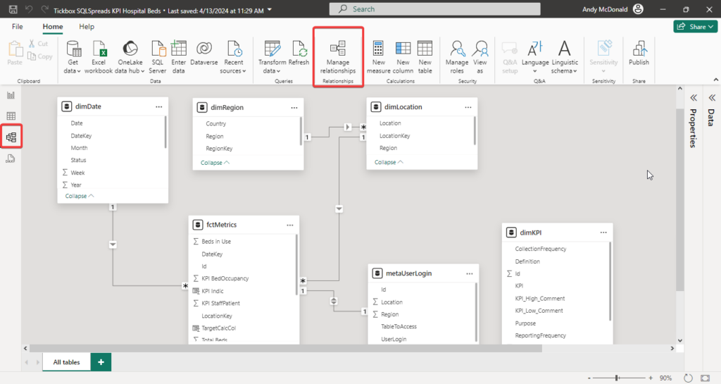 How to Build a KPI Dashboard with Power BI | SQL Spreads
