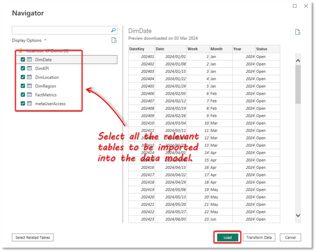 How to Build a KPI Dashboard with Power BI | SQL Spreads