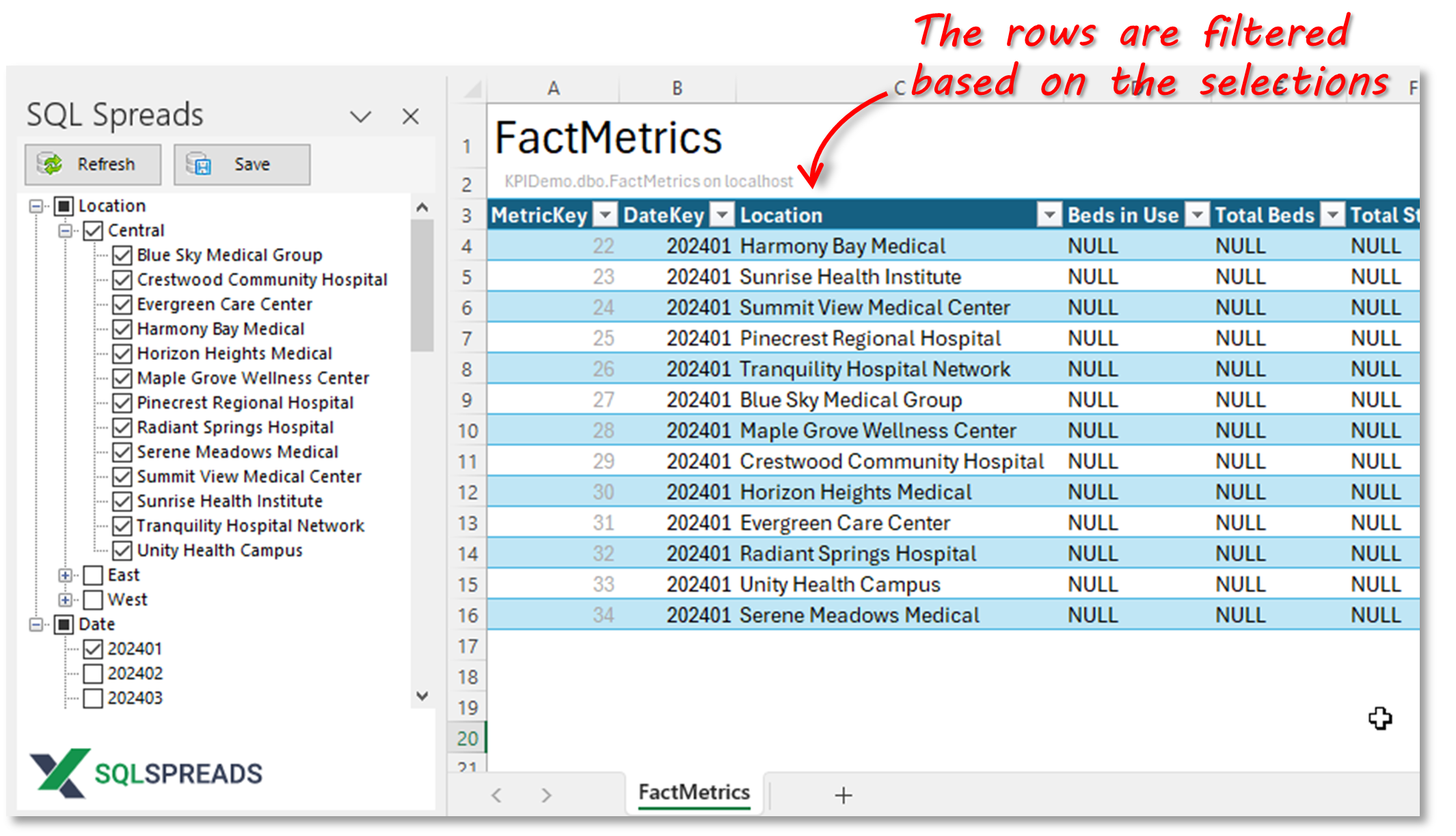 Use Case How To Build A Kpi Excel Template With Sql Server Sql Spreads 8310