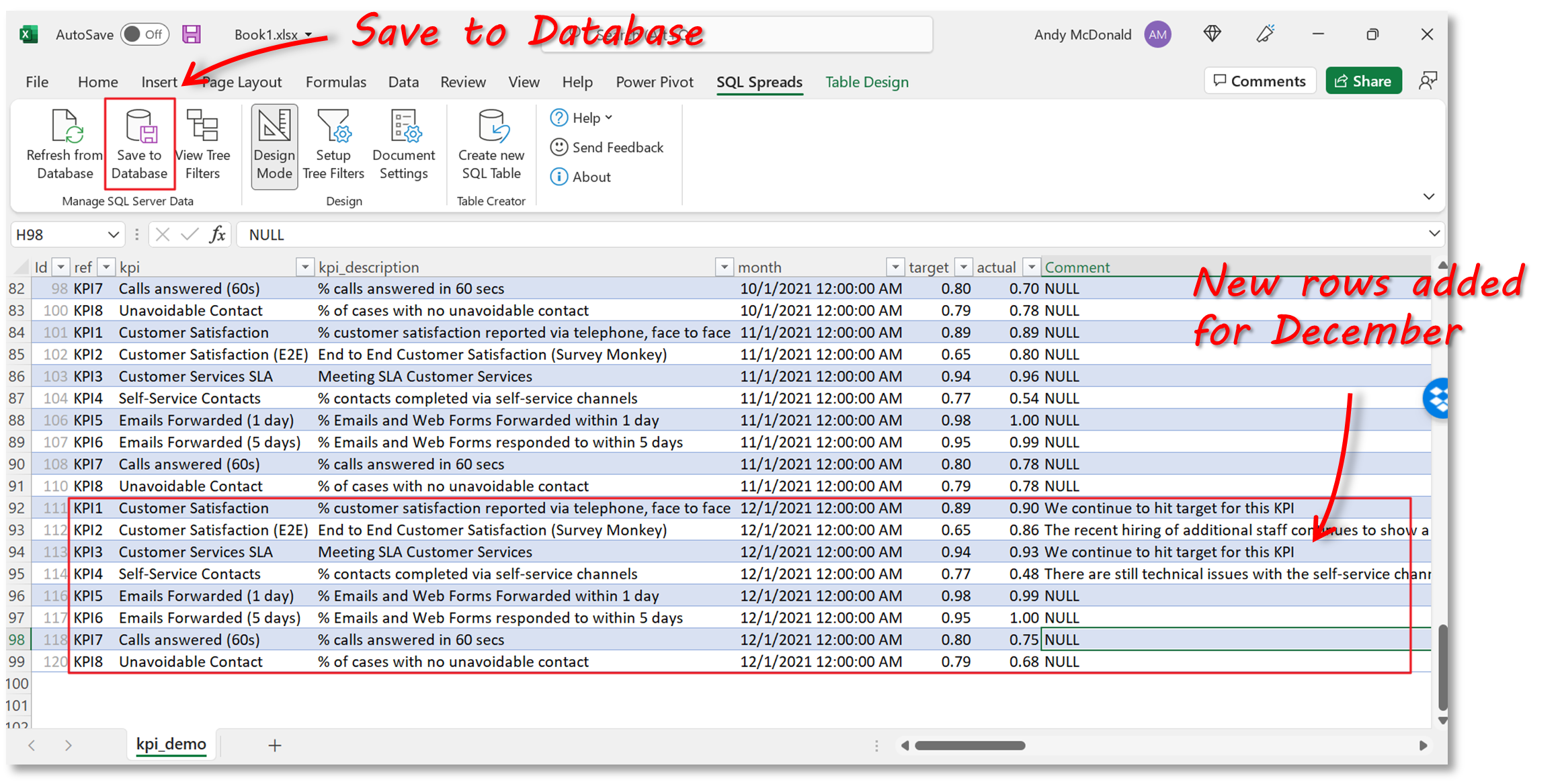 Connect Power BI To SQL Server Step by step Guide SQL Spreads