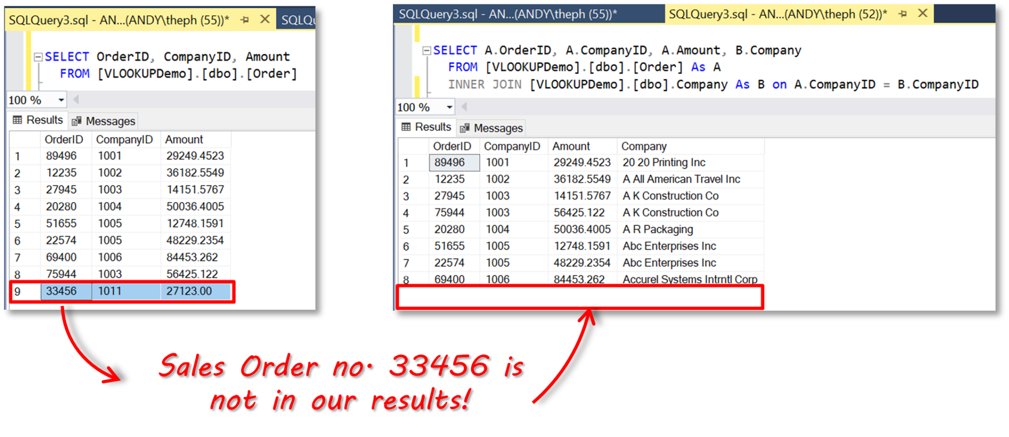 What is the equivalent to VLOOKUP in SQL? - SQL Spreads