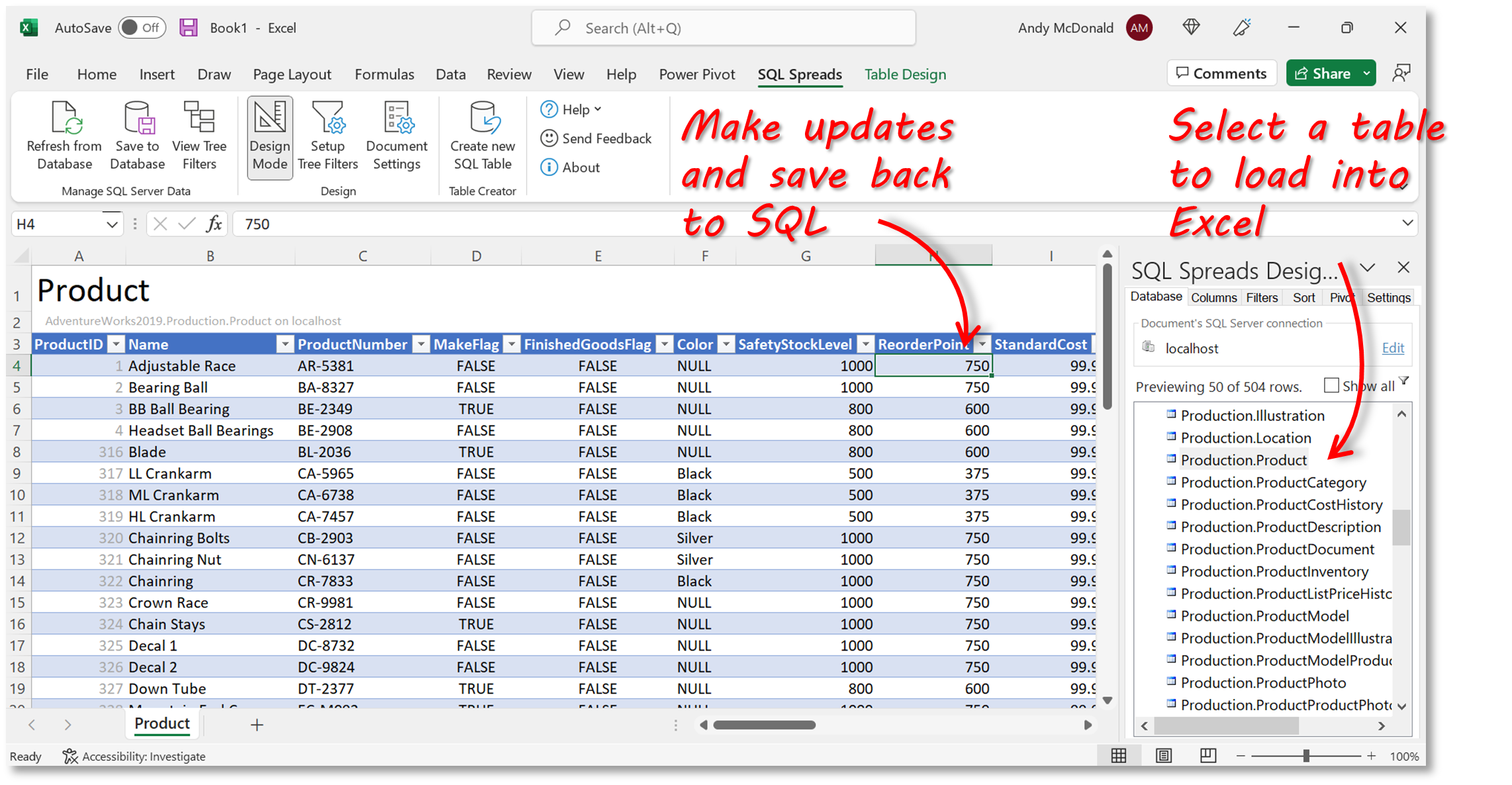 Master Data Management Tools For Azure SQL Spreads