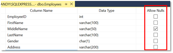 Simple Data Validation In SQL SQL Spreads