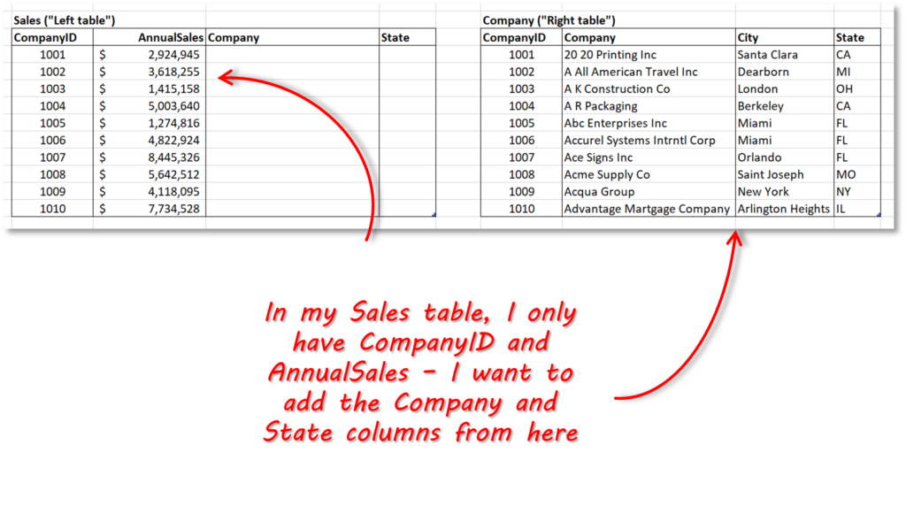 What is the equivalent to VLOOKUP in SQL? - SQL Spreads