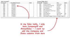 What is the equivalent to VLOOKUP in SQL? - SQL Spreads