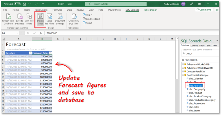 Creating Reports with Power BI, SQL and Excel | SQL Spreads