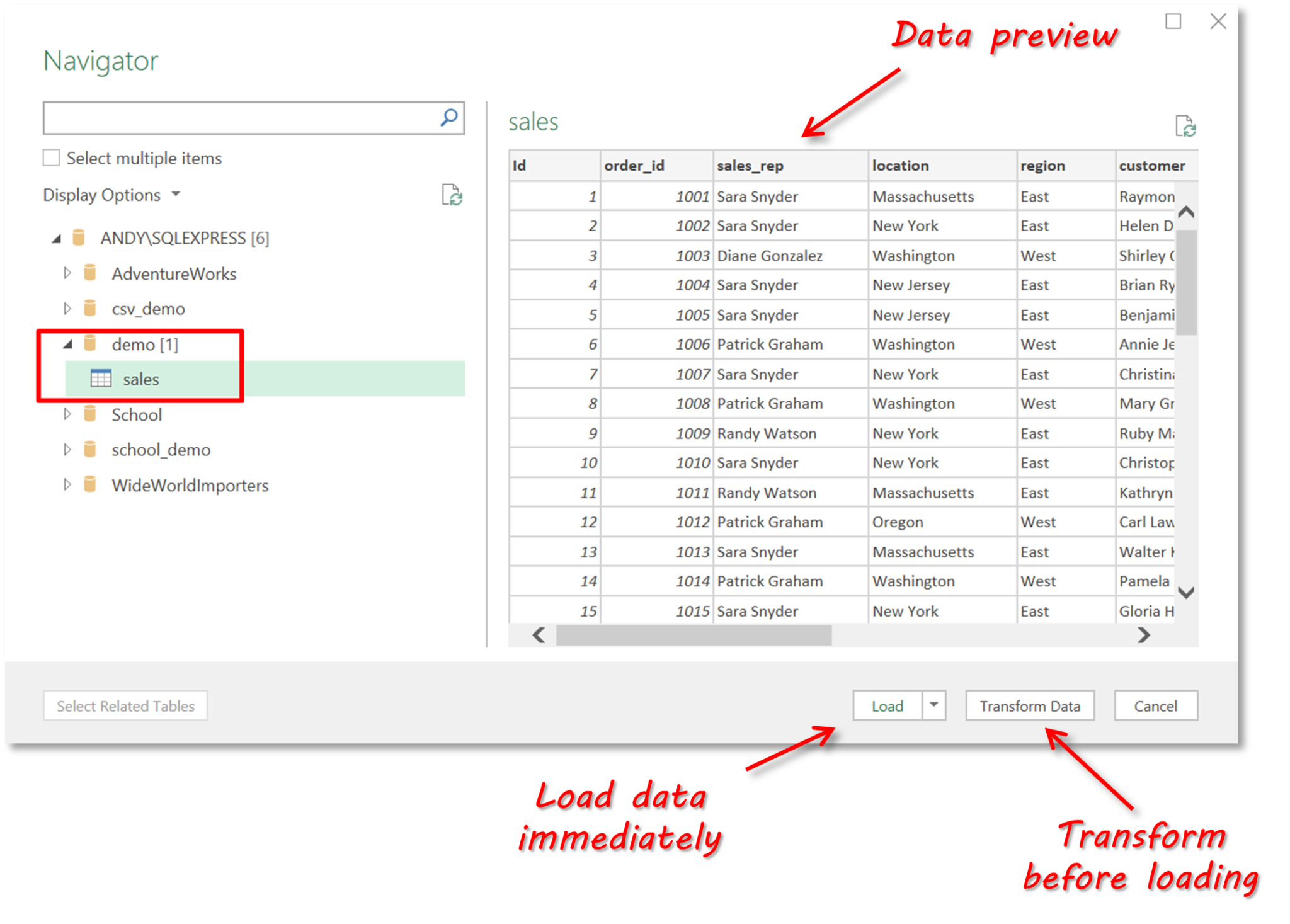 How To Export Data From SQL Server To Excel SQL Spreads