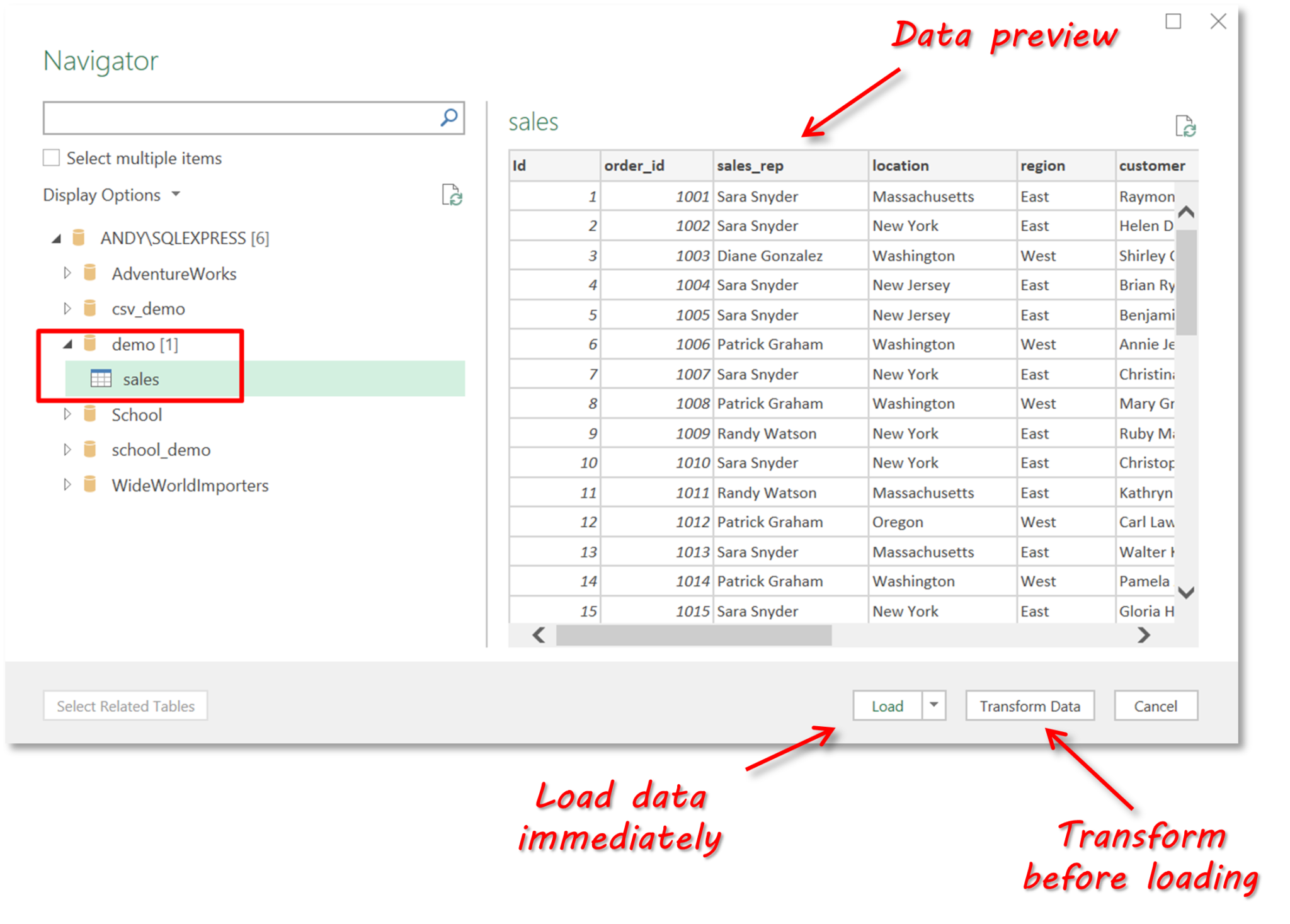 How To Export Data From SQL Server To Excel SQL Spreads