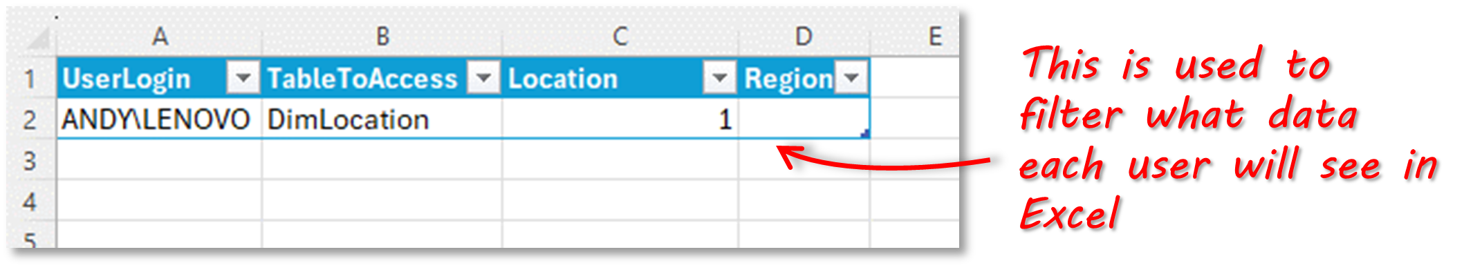 Use Case How To Build A Kpi Excel Template With Sql Server Sql Spreads